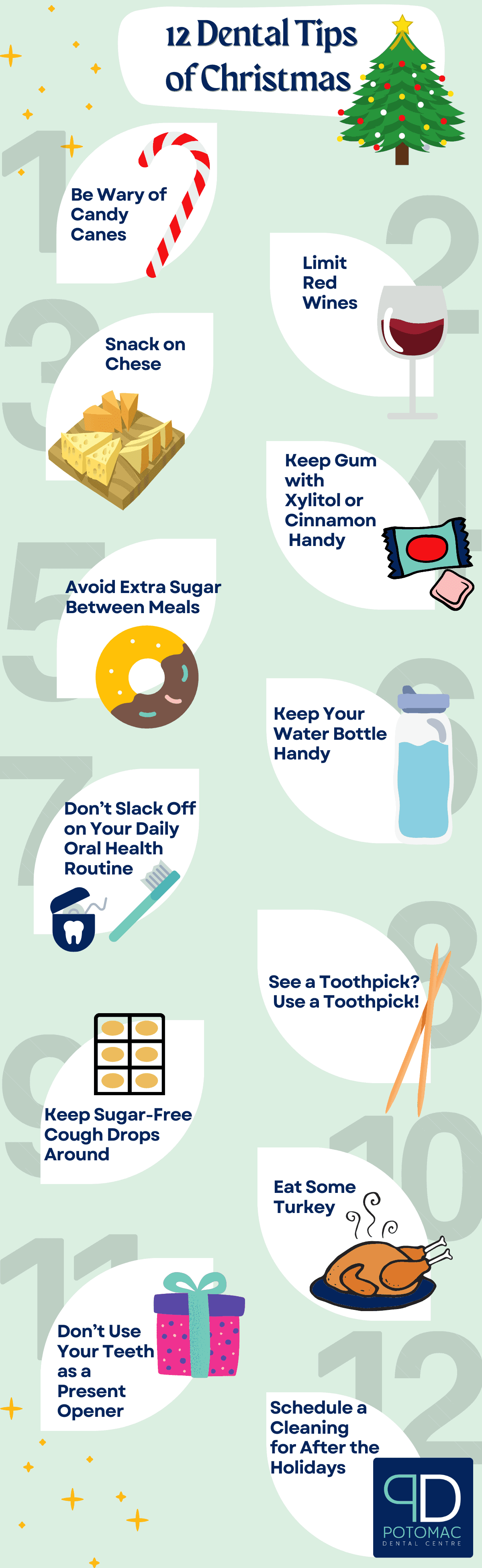 12 Dental Tips of Christmas - Potomac Dental Centre